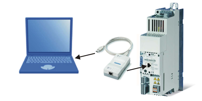 E94AZCUS Diagnose-Adapter mit Kabel EWL0071